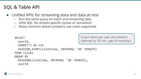 Stream Processing With Apache Flink Timo Walther Ververica PPT