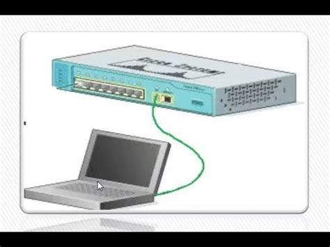 How To Connect Pc To Cisco Switch Youtube