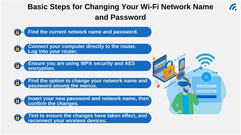 How To Change Your Wi Fi Network Name And Password Broadbandsearch