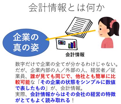 経営学者が財務諸表決算書の分析読み方と分析方法をわかりやすく解説 やさしいビジネススクール