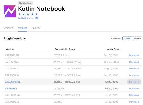 kandy in kotlin notebook kandy