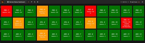 Grafana Floor Plan Floorplans Click