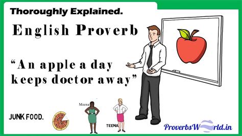 An Apple A Day Keeps The Doctor Away English Proverb Eat Healthy