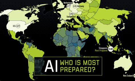 How Smart Is Chatgpt