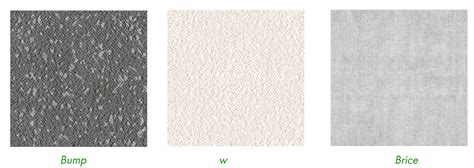 Impossible To Make This Wool Shader Materials And Textures Blender