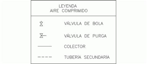 Bloques AutoCAD Gratis De Leyenda De Instalaciones De Aire Comprimido