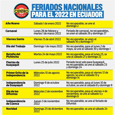 Calendario De Feriados En Ecuador 2023 Ministerio De Turismo