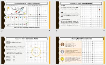 Cartesian Plane Paired Coordinates Lesson Ppt And Printable Activity