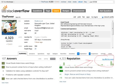 What Is My Rank On Stack Overflow Meta Stack Exchange
