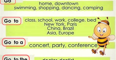 Common English Collocations With Go You Should Learn Learn English