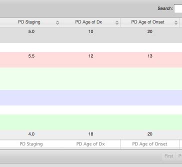 Javascript JQuery DataTables Filter Column With Comparison Operators
