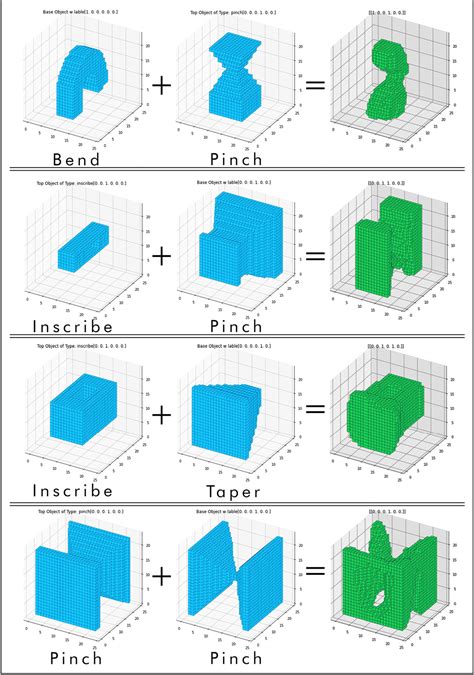 figure 14 from using deep learning to generate design spaces for architecture semantic scholar