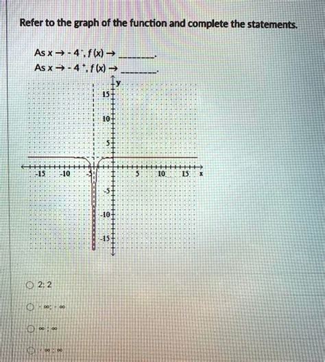solved refer to the graph of the function and complete the statements as 4 flx as