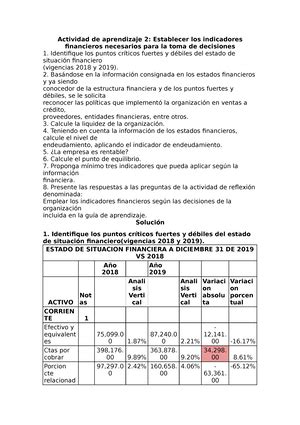 Actividad Semana Indicadores Financieros Con Formulas Indicador