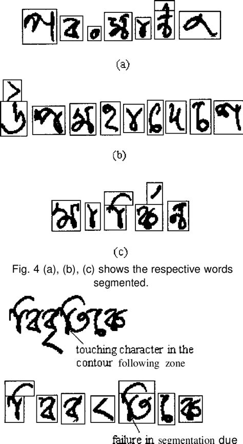 figure 2 from segmentation of bangla handwritten text into characters by recursive contour