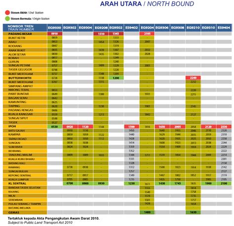 Jadual Ktm Utara Terkini Jadual Perjalanan Ktm Komuter Sektor Utara