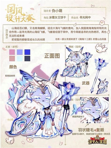 Ghim của Alisa 2119 Magic trên шото простое trong 2024