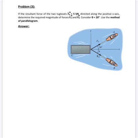 solved problem 3 if the resultant force of the two