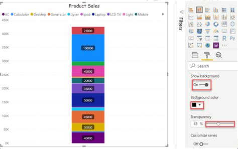 Data Labels In Power BI SPGuides