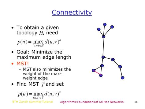 algorithmic foundations of ad hoc networks part ii ppt download