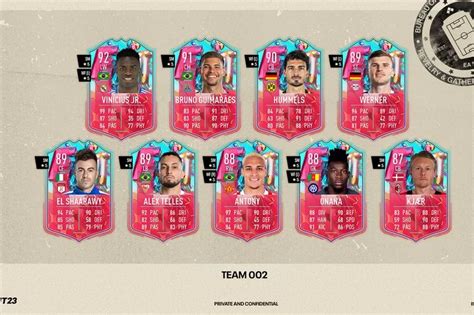 FIFA 23 FUT Birthday Team 2 Revealed With FUT Birthday