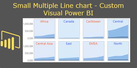 How To Create A Line Chart With Multiple Lines In Power Bi Printable