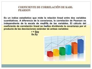 Coeficiente De Correlacion PPT