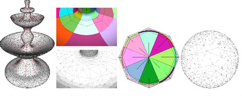 figure 7 from a line trimmed nurbs surface intersection algorithm using matrix representations