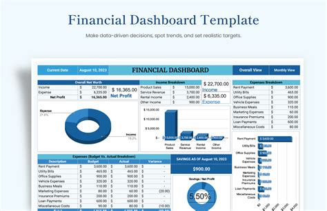 Excel Financial Dashboard Templates