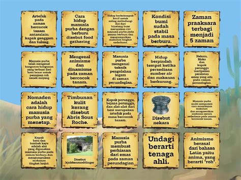 Mengenal Leluhur Bangsa Indonesia Flip Tiles
