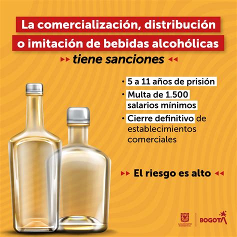 Secretar A De Seguridad Bog On Twitter Si Vas A Comprar Licor