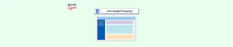 Css Min Height Property Scaler Topics