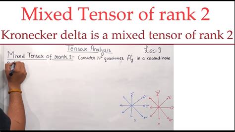 tensor analysis mixed tensor of rank 2 kronecker delta is a mixed tensor of rank two lecture