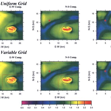pdf 3d elastic finite difference modeling of seismic motion using staggered grids with