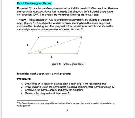SOLVED Title Parallelogram Method For Finding Resultant Vectors