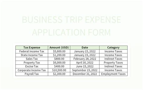 Business Trip Expense Application Form Excel Template And Google Sheets