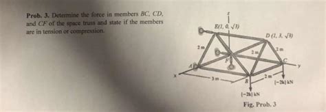Solved Prob 3 Determine The Force In Members BC CD And Chegg
