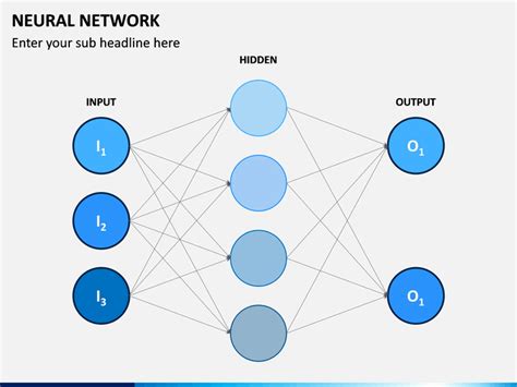 Neural Network PowerPoint And Google Slides Template PPT Slides