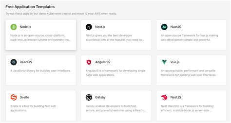 how to deploy a node js application on aws