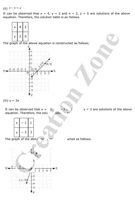 class 9 chapter 4 linear equations in two variables