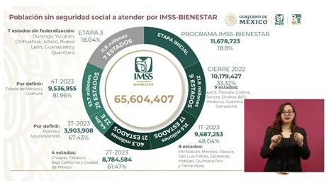 Comenzará sistema IMSS Bienestar en Hidalgo durante marzo