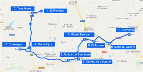Ruta De Los Molinos De Viento En La Mancha Tras Las Huellas De Don Quijote