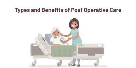 Post Op Management Care Diagram System By System