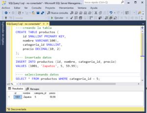 SQL SMALLINT Tipo De Datos Sqlserverdb