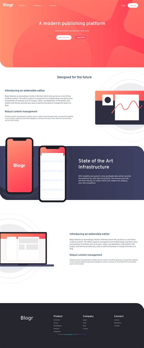 frontend mentor responsive blogr landing page using css flexbox coding challenge solution