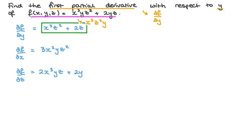 question video finding the first partial derivative of a three