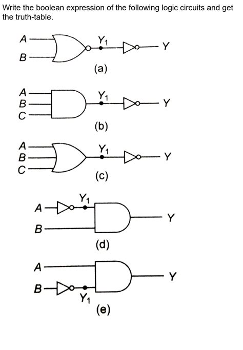 Write The Equivalent Boolean Expression For The Following Logic Ci