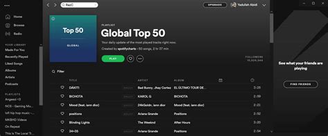 Top 10 Most Followed Playlists On Spotify