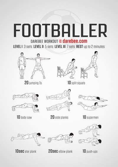 Sports Workouts
