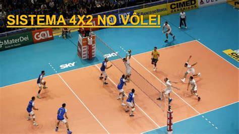 Posições Do Vôlei é Suas Funções LEARNBRAZ